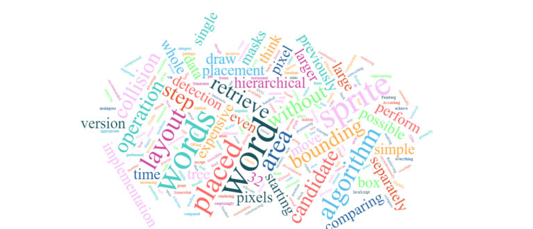 10+ CSS Tag Clouds: Free Demo & Code for Creative Web Design